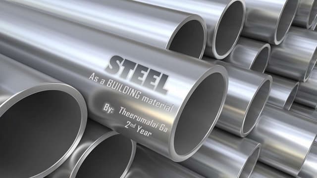 Revisiting the history of steel production process and its future ...