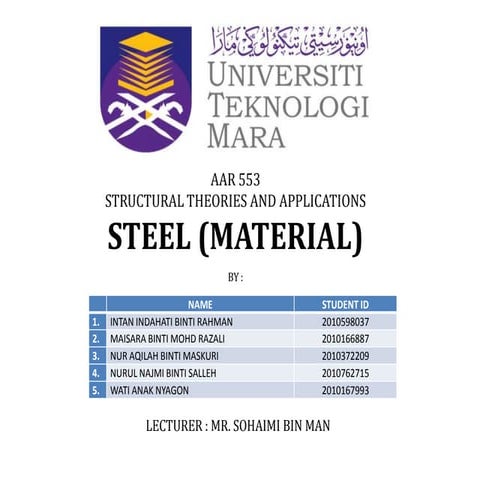 Steel material | PPTX