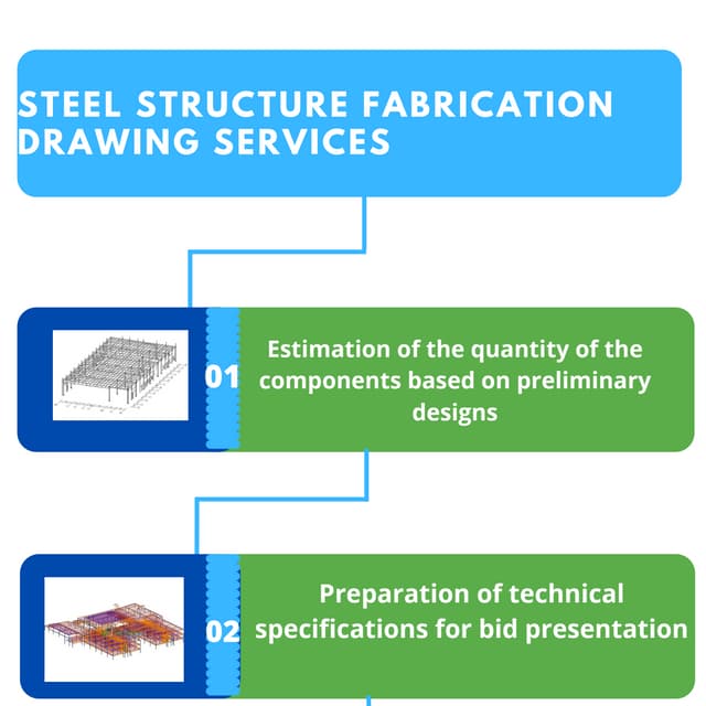 Steel Structure Fabrication Drawing Services.pdf
