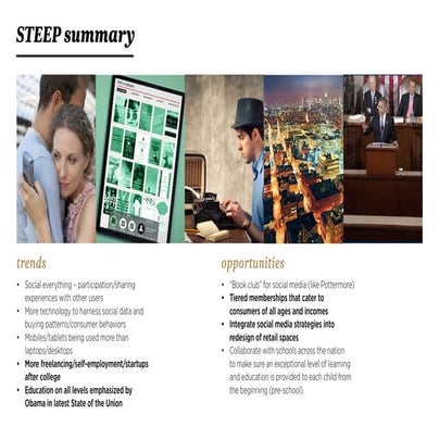 UCLA Mobile QR Code Marketing Campaign | PDF