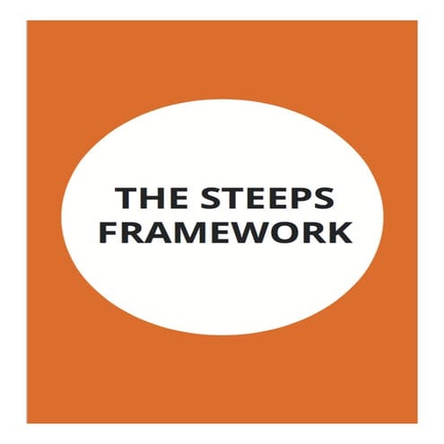 Steeps framework facebook marketing | PDF