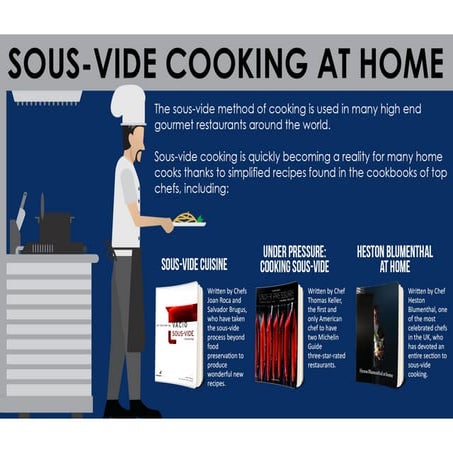 Sous-vide Cooking at Home | PDF
