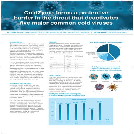 Stefanson et al, ColdZyme forms a protective barrier that deactivates ...