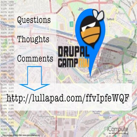 Photos, Georeferencing and Drupal | PDF