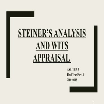 Wits appraisal | PPTX