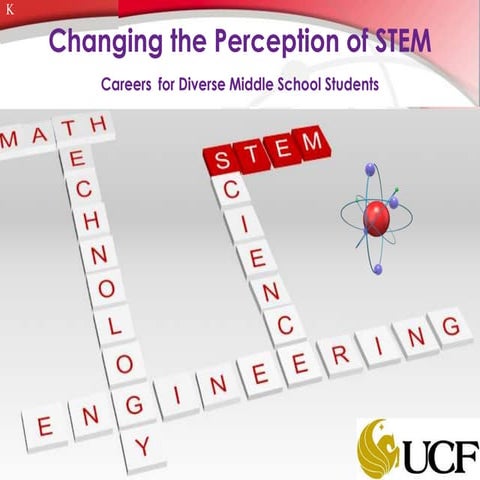 Stem | PPT