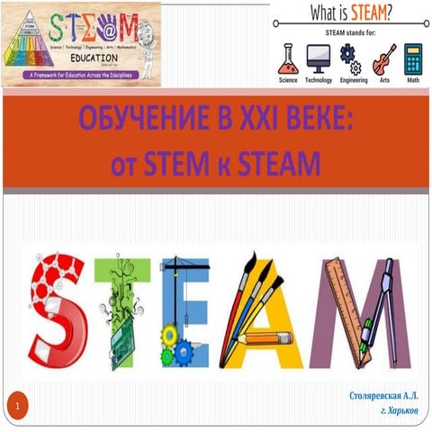Stem steam-education | PDF
