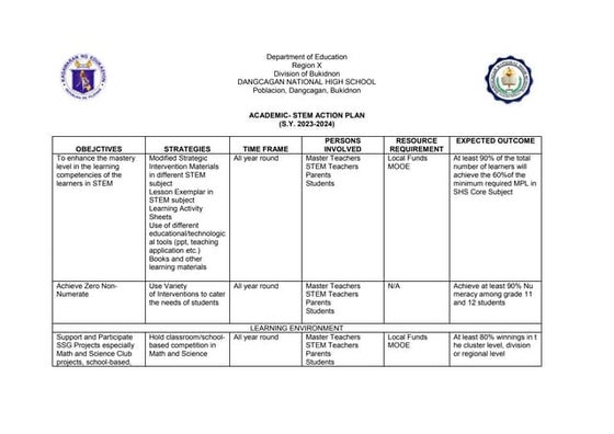 SCI-MATH-Month-2024.pptxhhhbbbbbbbbbbbbbbb | PPTX