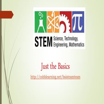 Stem basics plc training-Created by STEM Academy Leadership Team | PPT
