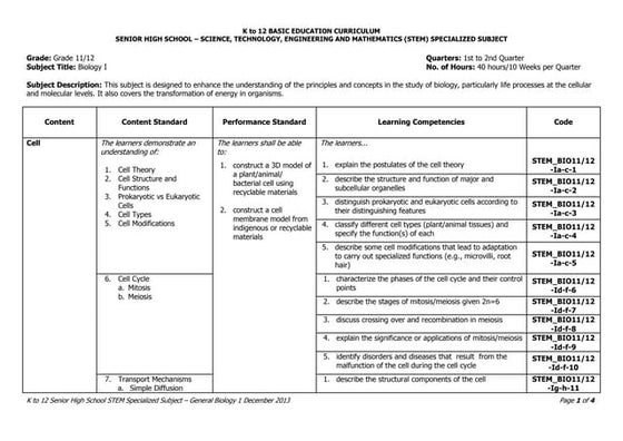SCIENCE MELCs Grade 5.pdf | Physics | Science