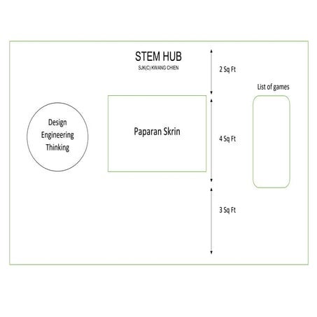 STEM HUB Layout.docx dasdasdsadasdsadsadsadsa | DOCX