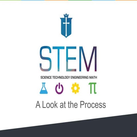 A Behind the Scenes Look at Building an Elementary STEM Lab | PPTX
