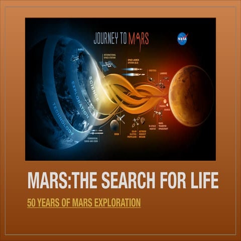 Mars Exploration - Lesson Intro | PDF