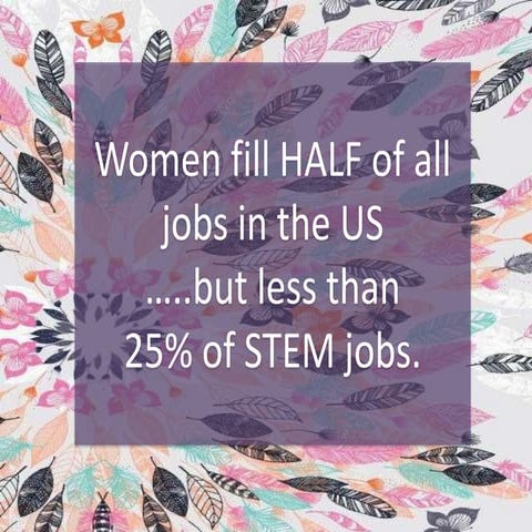 Women in STEM | PPTX