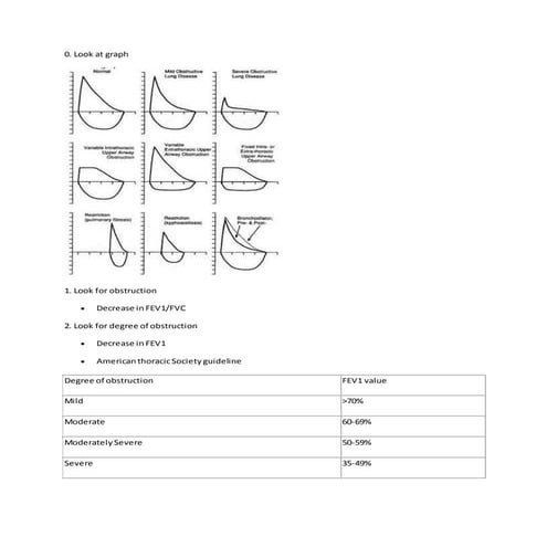 Step by step guide in reading PFT | PDF