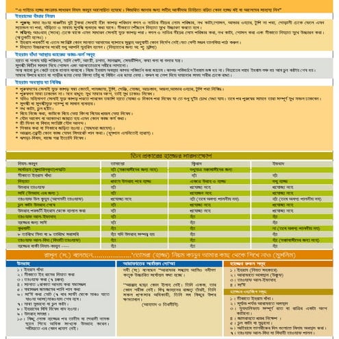 Step by-step-hazz-guide | PDF