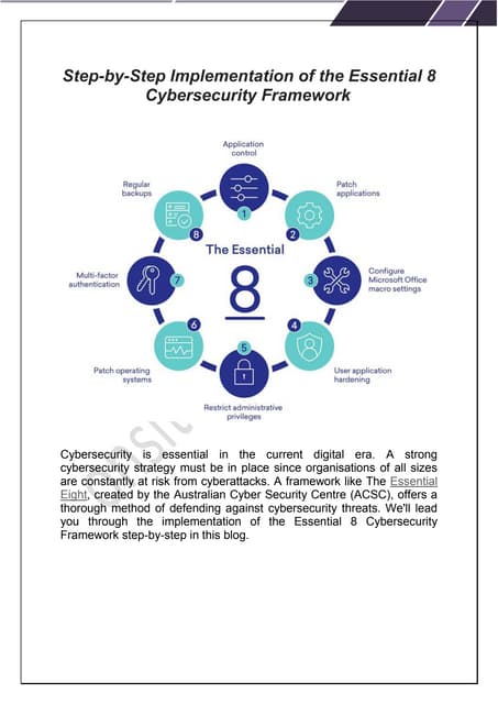 Cost Analysis for Achieving Essential Eight Compliance Across Various Operating Environments | PPT
