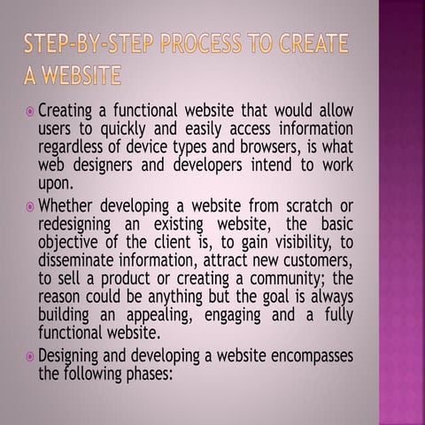 Website Development Process