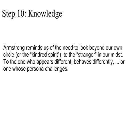 Understanding others | DOCX