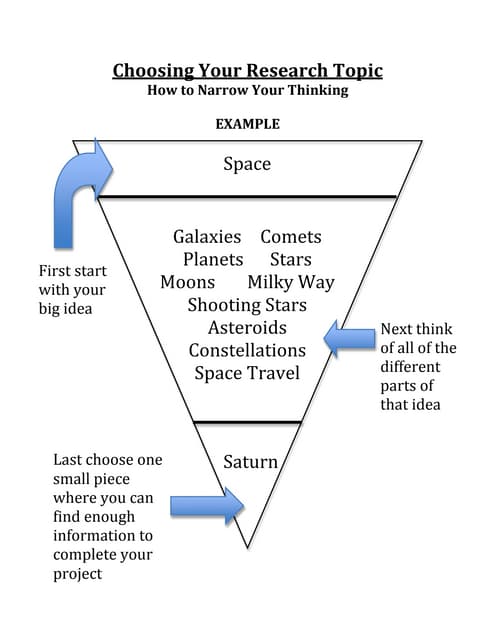 Solar system planets chart | PPT