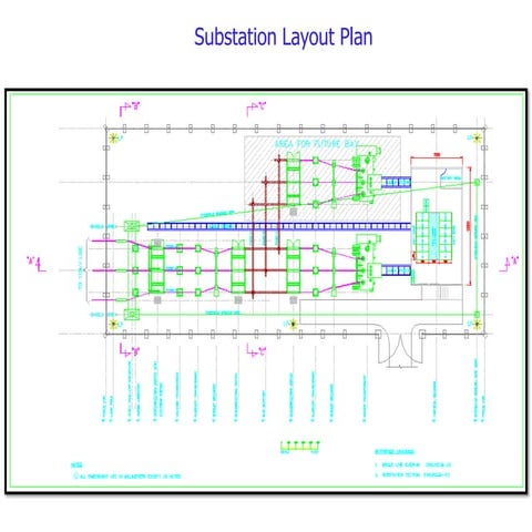 1.substation layouts | PPTX