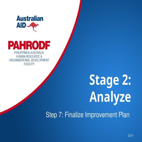 Step 7 Analyze Finalize Improvement Plan-1 (1).pptx