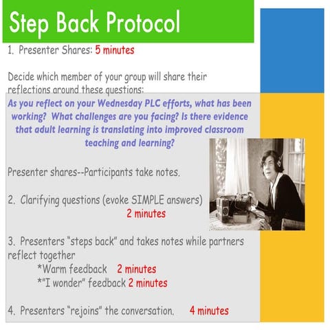 Step back protocol | PPT | Education