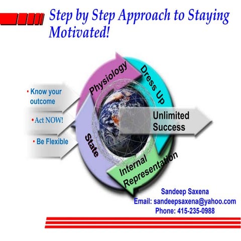 Step by step approach to staying motivated cpc | PPTX