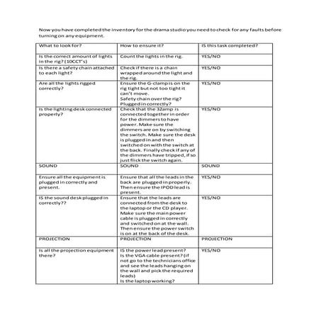 Step by step guide on how to use