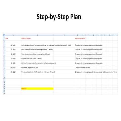 Step by step plan | PPTX