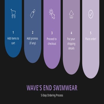 Step by Step Process Chart Visual Charts Presentation in Blue Black ...