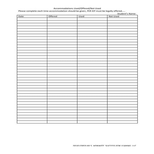 Data Collection Accommodations | PDF | Special Education | Education