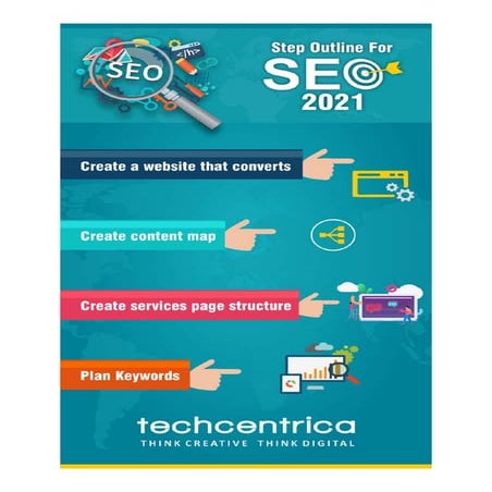 Step outline for seo 2021 | PDF
