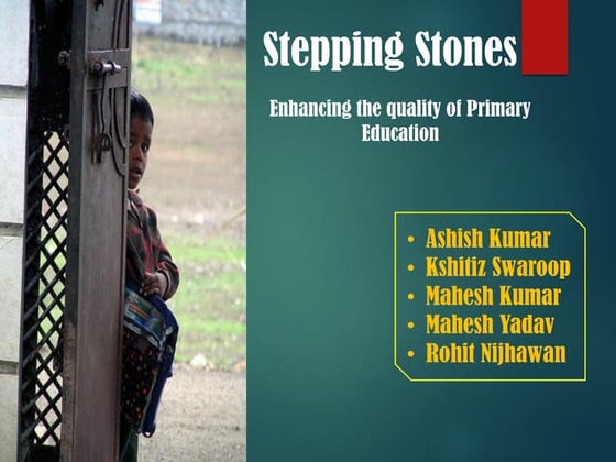 School based- Classroom Monitoring Tool for ProficientTeachers | DOCX