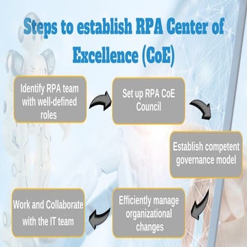 Steps to establish RPA Center of Excellence | PPT