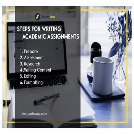 6 simple steps for writing an argumentative essay | PDF
