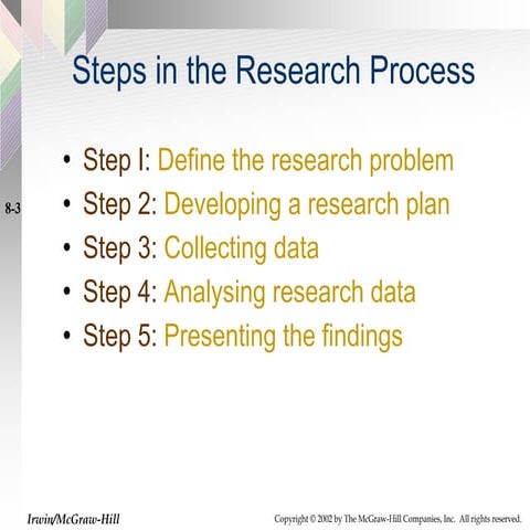 Steps in a research process define .pptx