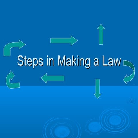 Steps in making a law | PPT