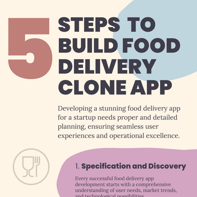Steps to Build Food Delivery Clone App.pdf