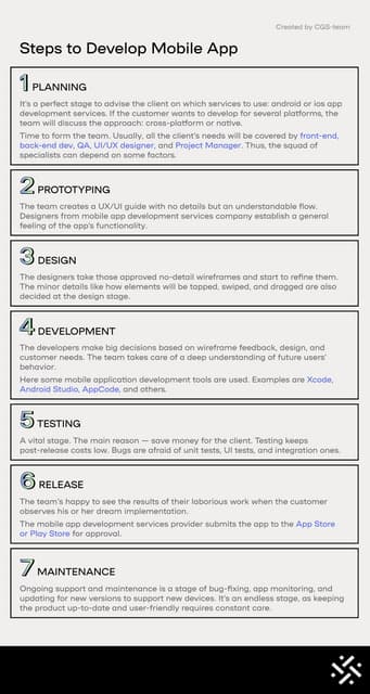 What is Mobile App Development.pdf
