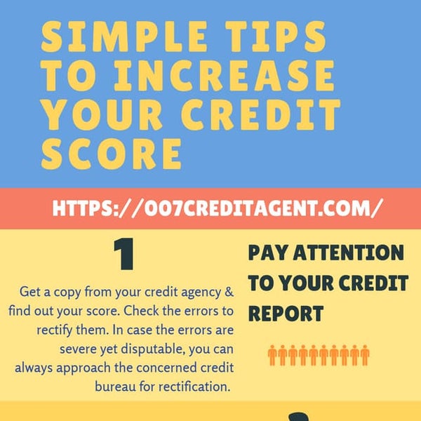 What is Credit Repair and How Does it Work