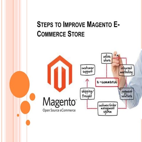 Steps to improve magento e commerce store | PPT