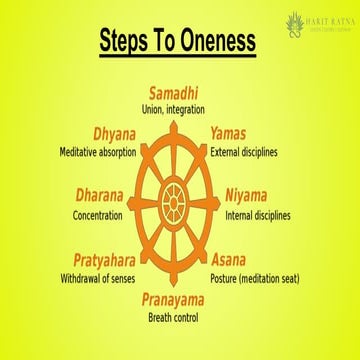 Steps To Oneness.pptx