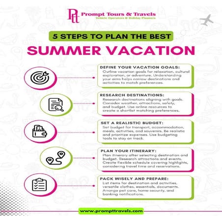 5 Steps to Plan The Best Summer Vacation | PDF