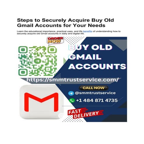 Common Security Guard/Police call signs | DOCX