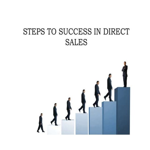 Steps To Success In Direct Sales – QNET | PPTX