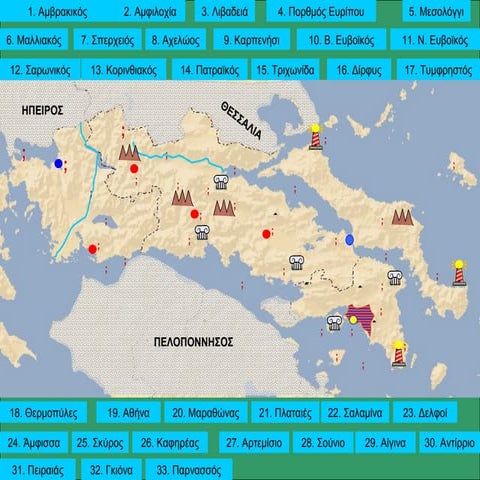 ΣΤΕΡΕΑ ΕΛΛΑΔΑ ΑΣΚΗΣΕΙΣ | PPT