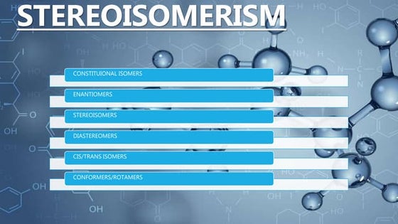 STEREOISOMERISM | PPT