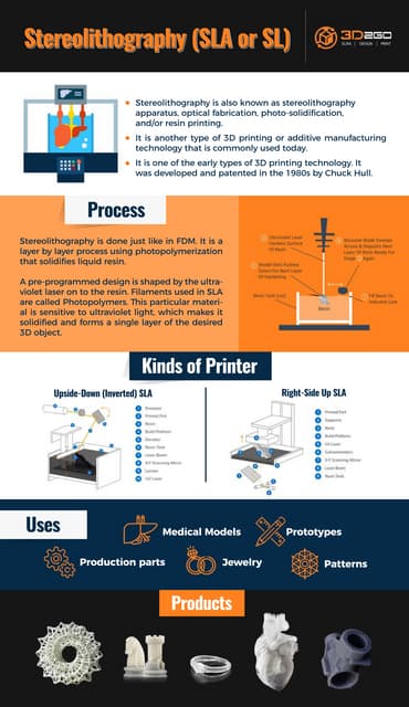 3D Printing Artifacts | PDF