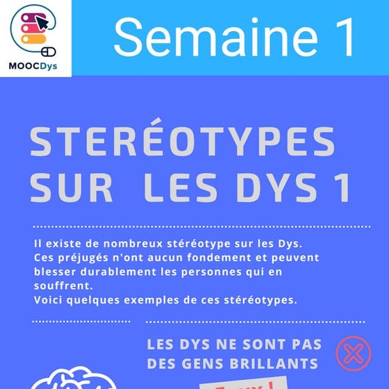 Elements of a mind map for dys children | PPT